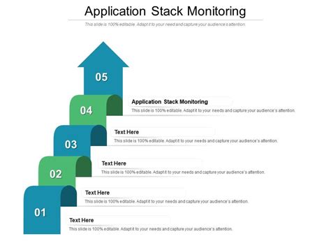 Application Stack Monitoring Ppt Powerpoint Presentation Model Layouts Cpb Presentation