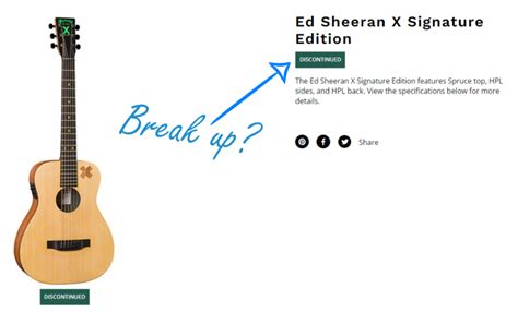 What Guitar Does Ed Sheeran Use Guitar Chalk