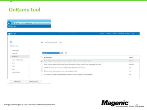 Office 365 Single Sign On With Adfs Pptx