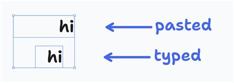 pasted tabs don t get converted to spaces in text inputs · issue 1387