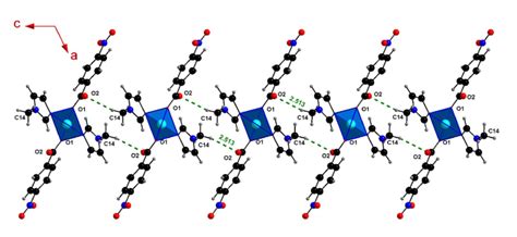 The Crystal Structure Of 1 Showing The Atom Labelling Scheme And The Download Scientific