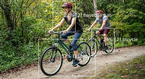 Fyi Sucessfully Converted Nanodet To Tensorflow With Eval Implemetation In Javascript · Issue