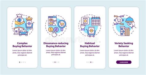 Consumer Behavior Types Onboarding Mobile App Page Screen With Concepts Stock Vector