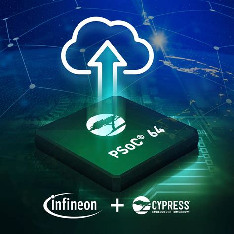Cypress Semiconductor Corporation On Linkedin In Our Blog Learn How