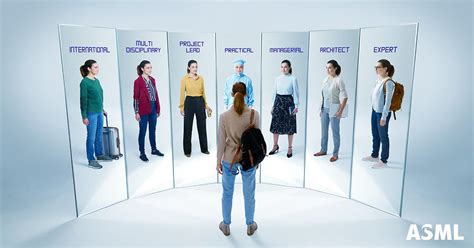 Asml On Linkedin Take A Closer Look At Your Future At Asml You Get To Choose Your Career…