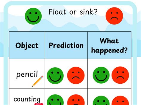 Send Sinking Or Floating Worksheet Teaching Resources