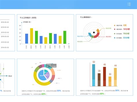 Oa数据统计把你藏在歌里面 站酷zcool