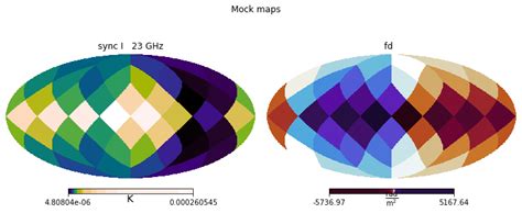 example pipeline — imagine documentation