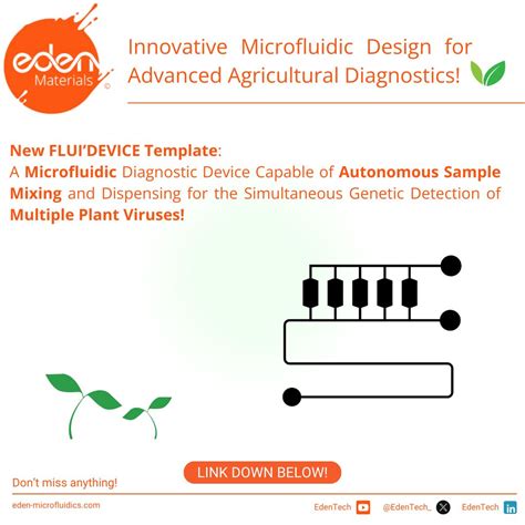 Eden Materials On Linkedin Microfluidics Edentech