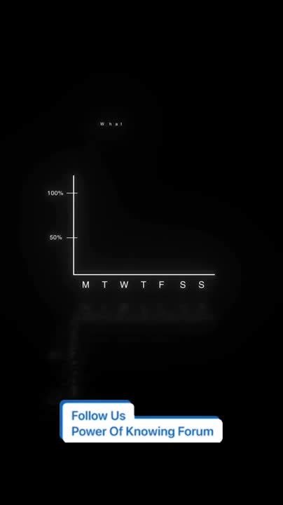 Prem Kumar A S On Linkedin Consistency