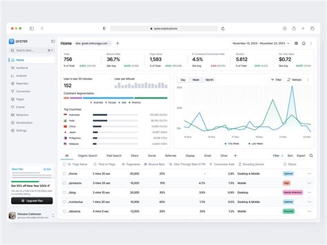 240 Sharp Ui And App Design Ideas To Save Today Mobile App Design