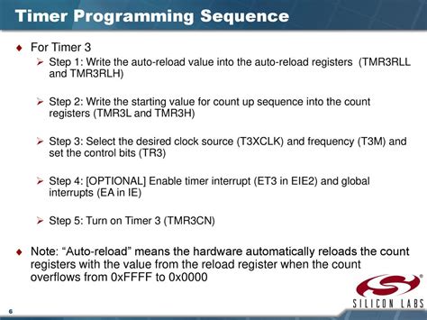 Timer Operations And Programming Ppt Download