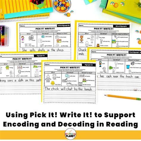 Encoding And Decoding In Reading Why Writing Words Absolutely Helps