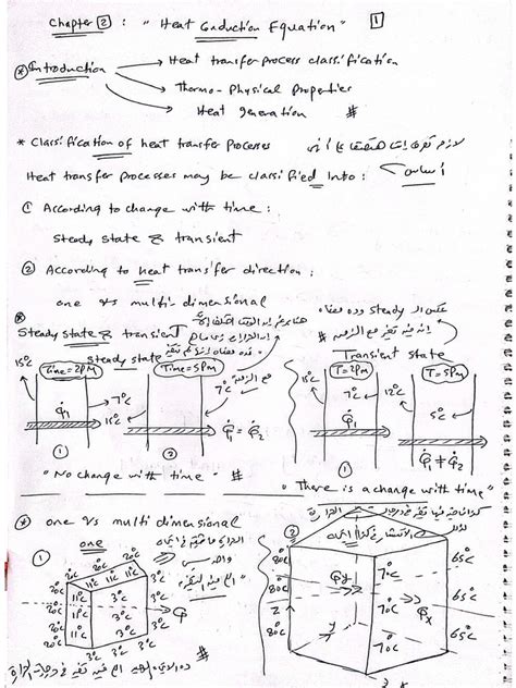 Heat Conduction Equation Pdf