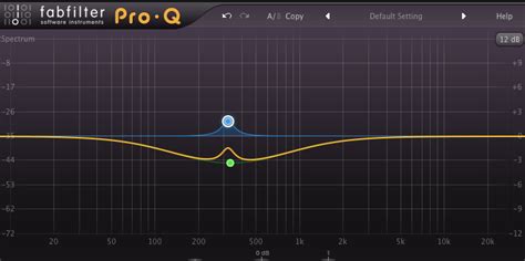 How To Use Subtractive EQ While Still Getting The Punch You Deserve From Your Instruments