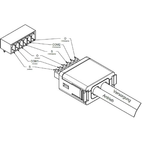 Sico Technology Simon Protec Pioniere In Sachen Brandschutz