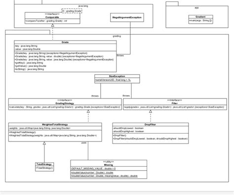 Solved Objectives Practice Creating Classes With Method