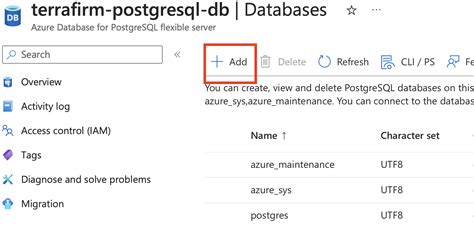 Create Azure Database For Postgresql Migrate Linux Workloads To Azure