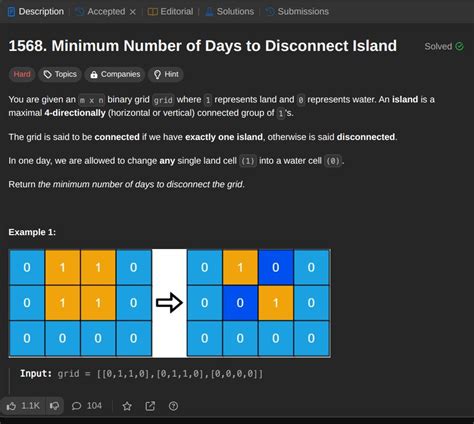 Vikas Gulia On Linkedin 75daycodingchallenge C Leetcode