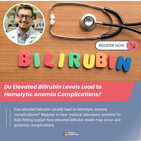 How Elevated Bilirubin Affects Hemolytic Anemia Diagnostic Equity Posted On The Topic Linkedin