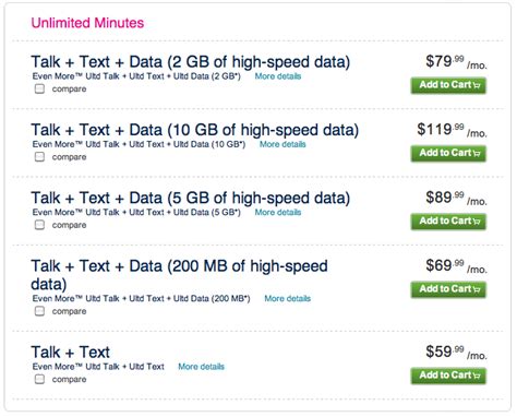 T Mobile Launches Completely Revamped Rate Plan Selection Including Prepaid Changes Tmonews