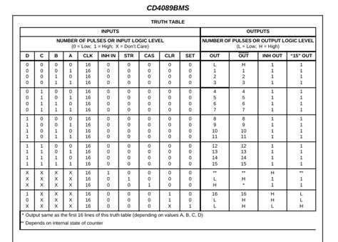 Lire Et Générer Une Fréquence Page 3 Français Arduino Forum