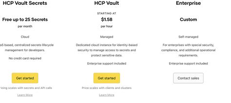 What Is The Difference Between Hashicorp Open Source Vault And Hashicorp Enterprise Vault