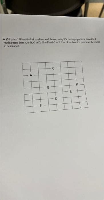 Solved 6 20 Points Given The 8x8 Mesh Network Below Wing