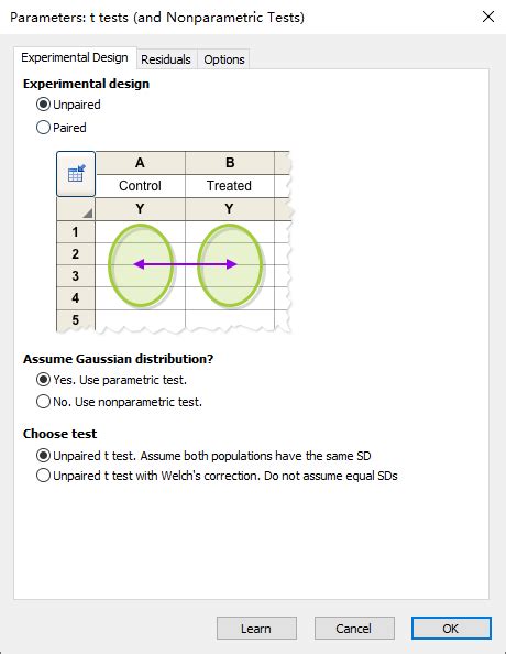Graphpad怎么算显著性差异 Graphpad显著性差异如何标记 Graphpad中文网站