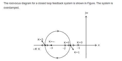 solved db 20 db decade 40 db decade log o the bode