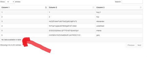 Jquery Add Data To Datatable Bootstrap Stack Overflow