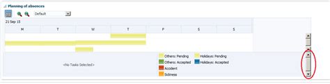 Customize Scheduling Gantt Chart Style Oracle Forums