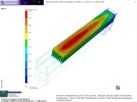 Cfd Flow Model Dimensions Read Case Study