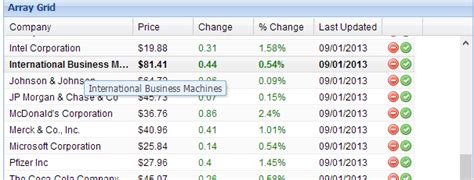 为extjs的gridpanel添加单元格的tooltip功能 Bomwu 博客园