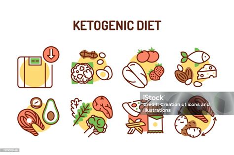 케토제닉 다이어트 컬러 라인 아이콘 세트 매우 저탄수화물 고지방 식단 웹 페이지 모바일 앱 프로모션용 픽토그램 편집 가능한