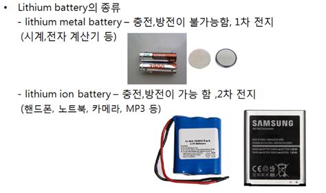 리튬 배터리 항공 운송 규정 1 2023년 항공 운송 규정 네이버 블로그