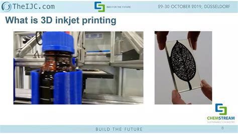 3d Inkjet Printer