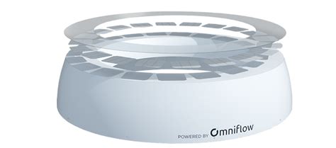 Omniflow Products Wind And Solar Sustainable