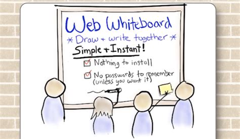 Digital Whiteboard Solutions TCEA TechNotes Blog