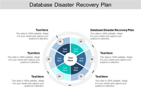 Database Disaster Recovery Plan Ppt Powerpoint Presentation Inspiration Sho