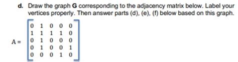 D Draw The Graph G Corresponding To The Adjacency