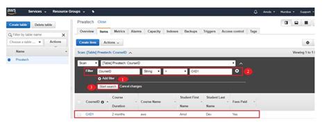 Create Table With Amazon DynamoDB Get Started Prwatech