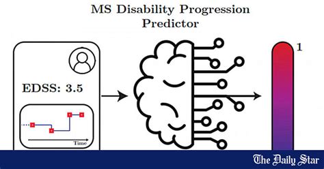 machine learning models predict disability progression in multiple