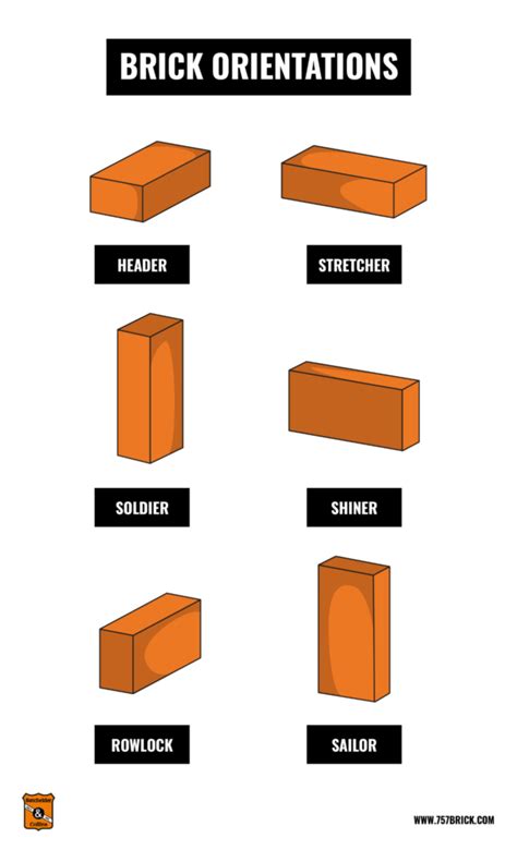 Queen Size Brick Vs Modular Brick Brick Queen Dimensions And Drawings