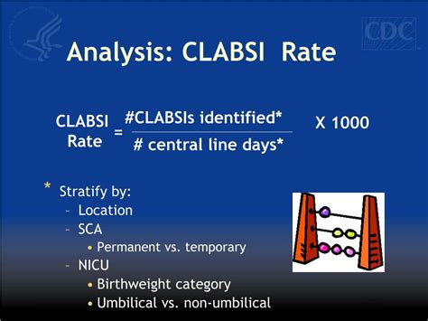 Ppt Nhsn Potpourri Powerpoint Presentation Free Download Id1269273