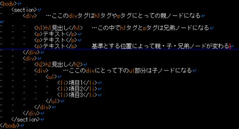 Javascript Dom：webサイトデータをブラウザ上で変更できる機能