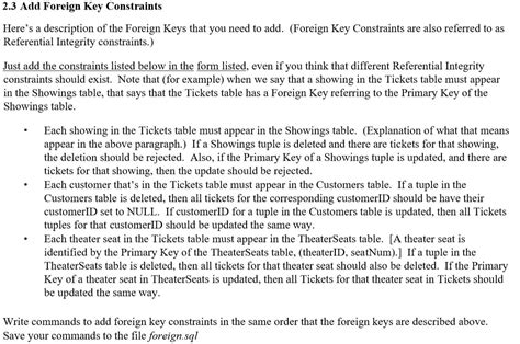 Solved Description Tables With Primary Keys The Chegg