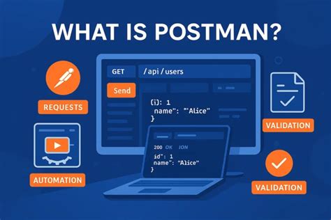 Postman For Qa Professionals The Ultimate Guide To Simplifying Api Testing Qa Clouds