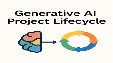 Mastering The Generative Ai Project Lifecycle Practical Insights