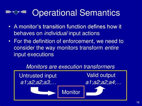 Enforcing Non Safety Security Policies With Program Monitors Ppt Download